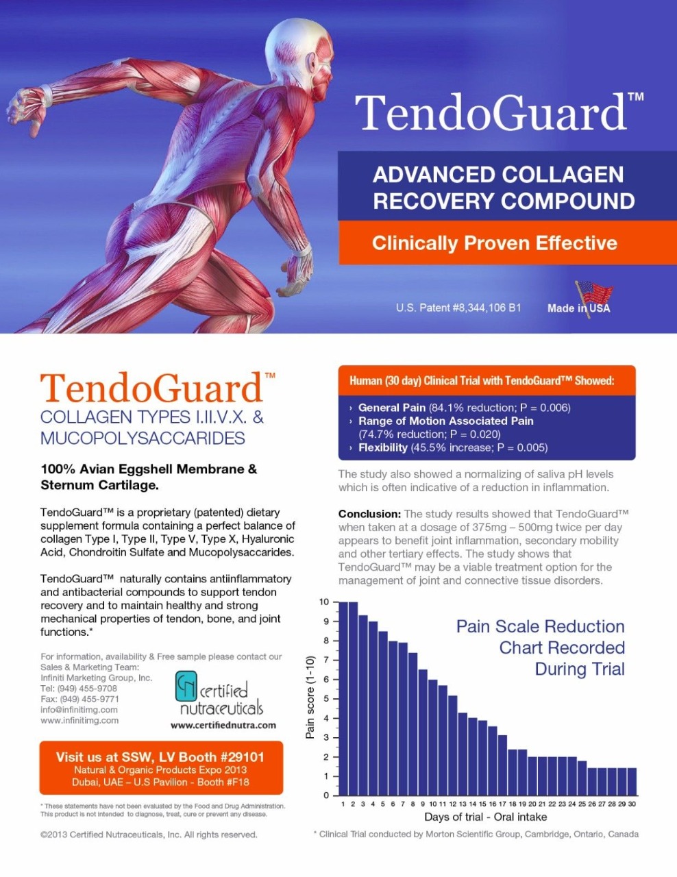 TendoGuard™ – Regana Health & Beauty